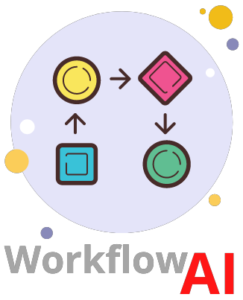 DoWell UX Living Lab